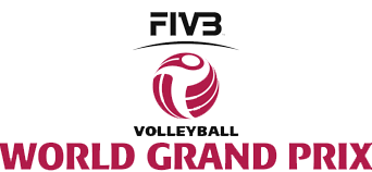 2010 FIVB World Grand Prix, skupiny