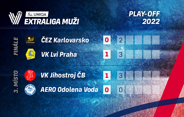 Vyprodaná UNYP aréna přivítá v Praze po 29 letech mužské finále extraligy